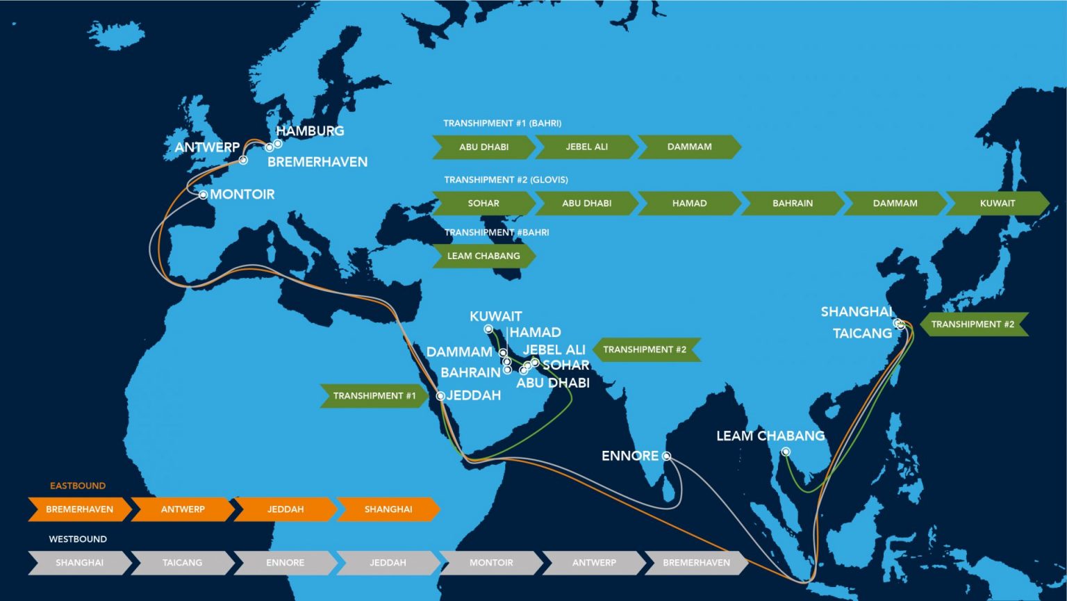 SCHEDULES - Transport Overseas Group